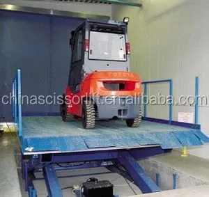 Pit Mounted Dock Lifts - Loading & Truck Unloading Dock Lift - Buy ...