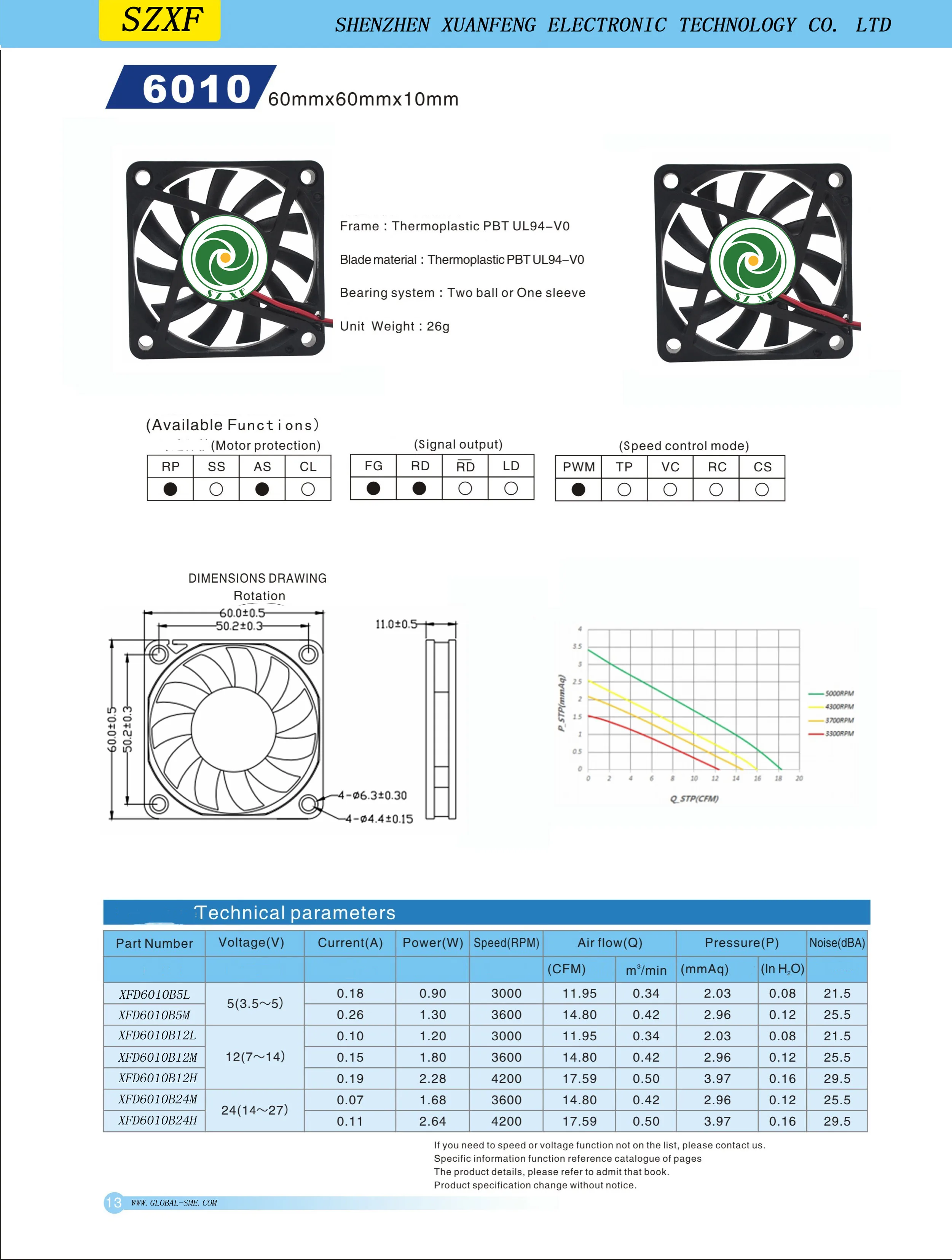 6010 60x10 60mm 60x60 Silent Mini Exhaust DC 12V Fan 60x60x10 Mm