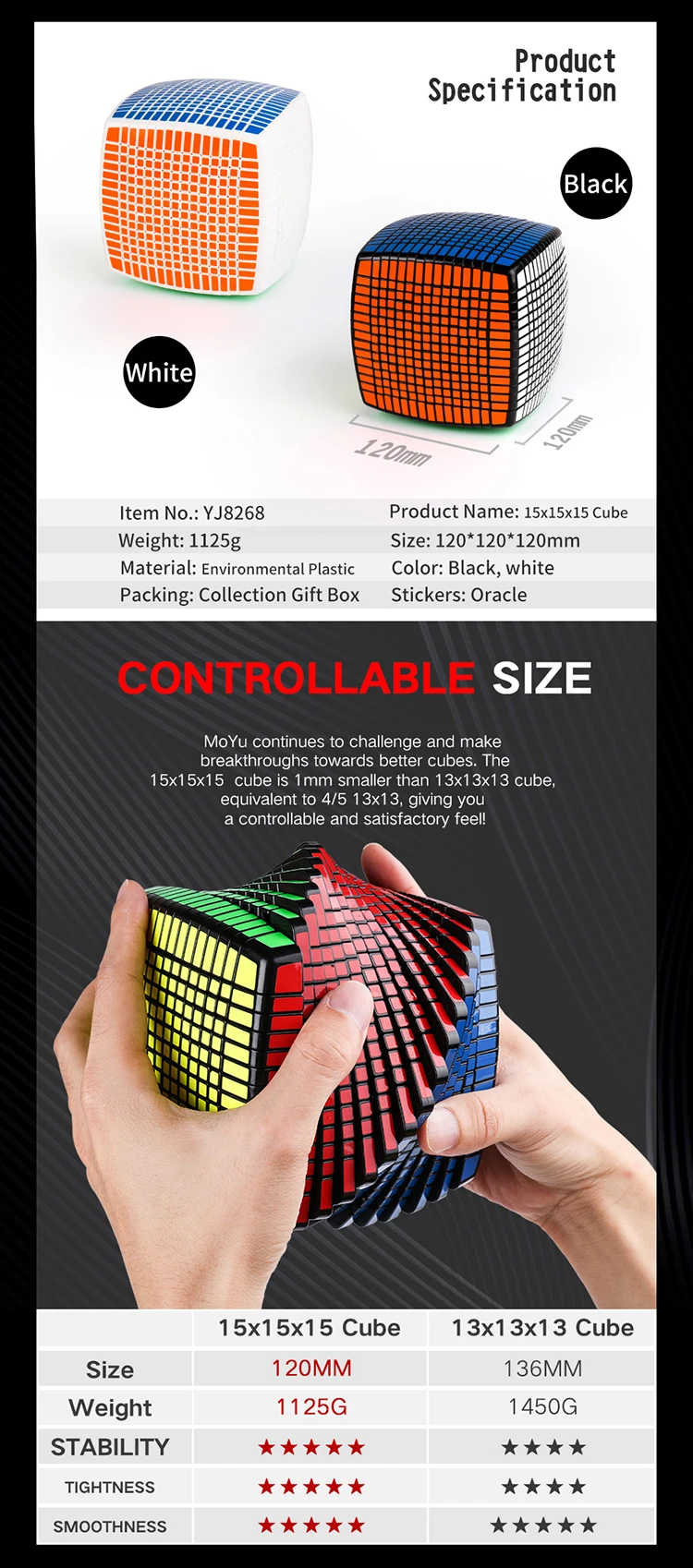 Moyu Cube 15x15x15 - the Biggest Magic Cube for Speed Cubing