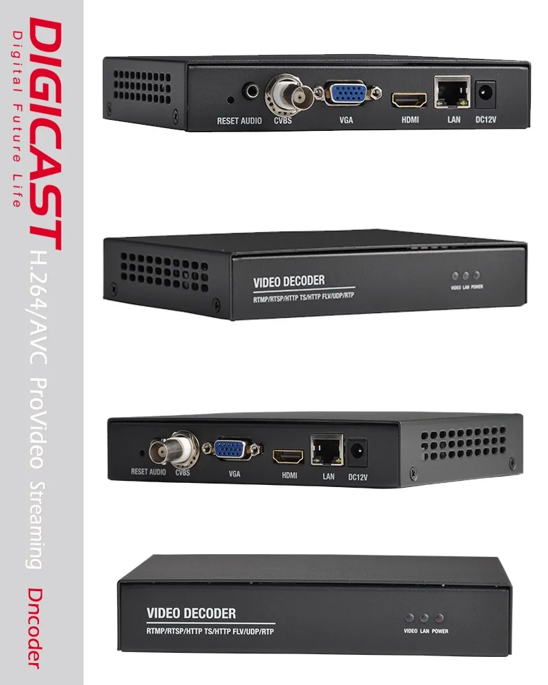 Multi-channel Decoding Low Latency 1080p@60fps H.264 Decoder