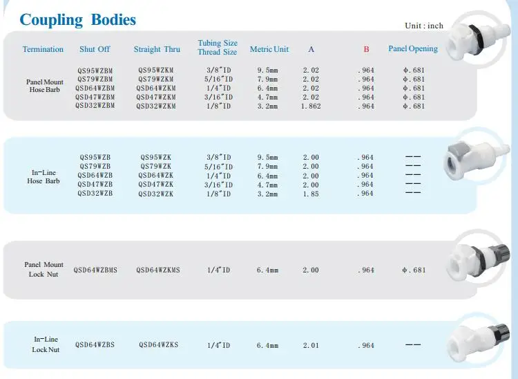 Small Plastic Quick Disconnect Coupler Plug - YRC