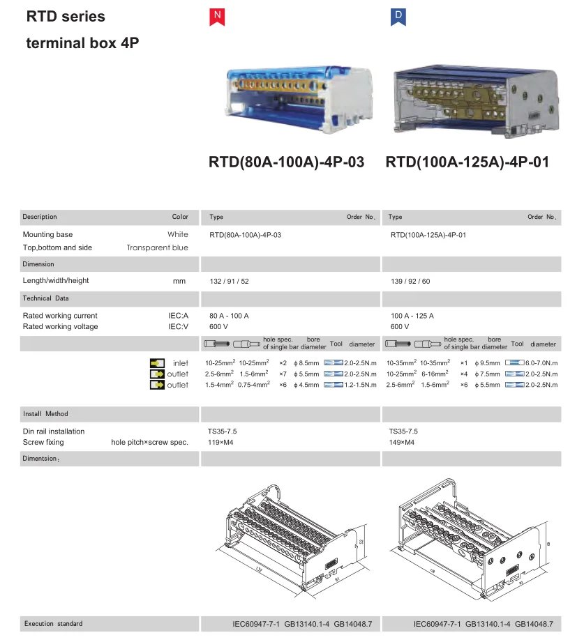 UKK 125A Multipole Hole Bus Bar Terminal Block Din Rail