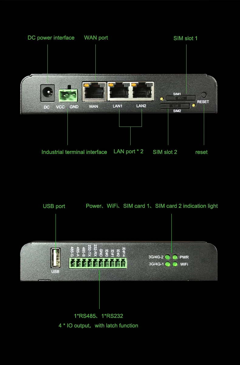 Industrial Bonding Dual Sim 4g Lte Router - Buy Dual Sim 4g Lte Router ...