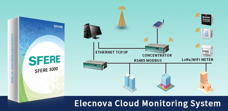 SDT13L smart building lora iot module lora electricity meter - Famidy.com