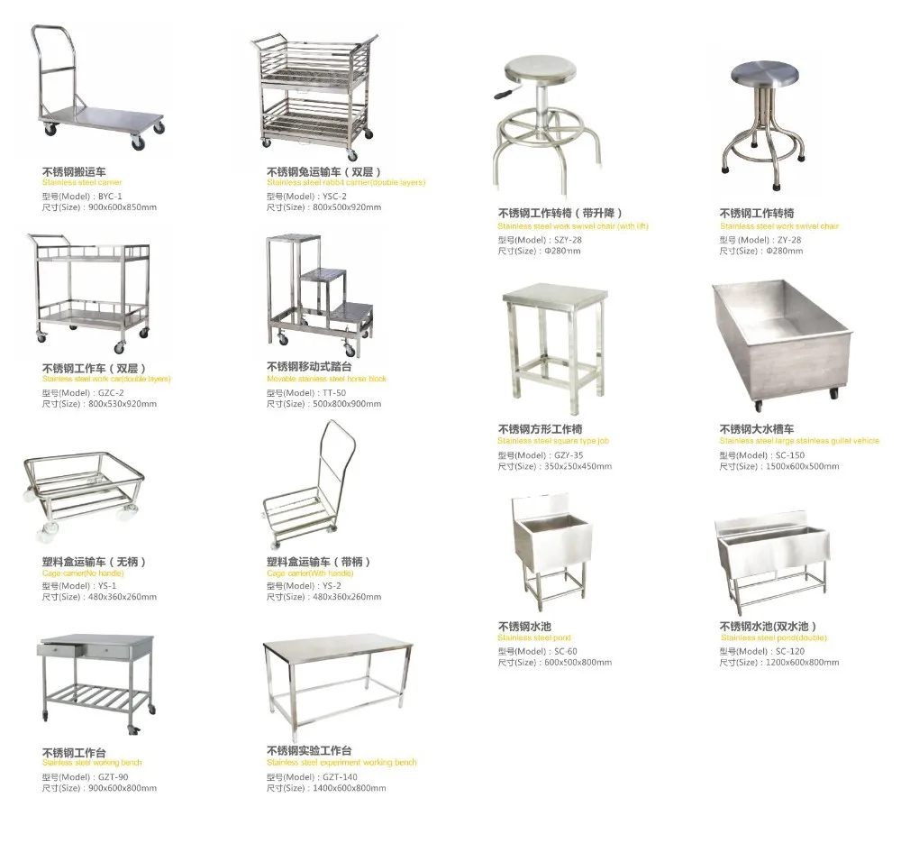 Stainless Steel Laboratory Pig Cages - Flexible & Durable