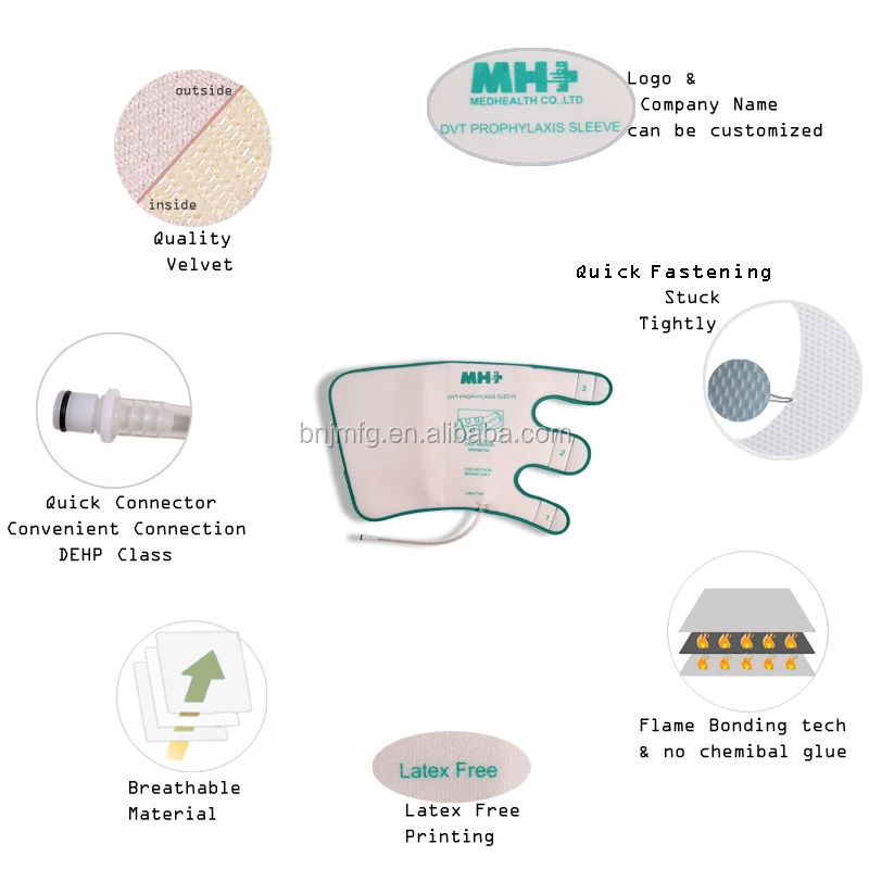 Medium Extra Large Intermittent Dvt Sleeve For Ipc Dvt Pump To Prevent ...