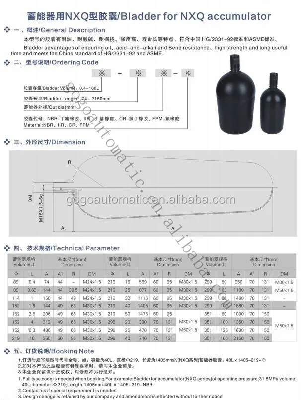 Nxq Accumulator Hydraulic Bladder Hydraulic Accumulator Repair Kits Rubber Nbr Air Bag 0.4l 0 ...