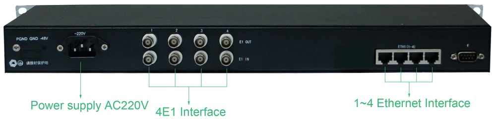 4e1 4ethernet Rj45 Eoc Ac 220v E1 To Ethernet Converter - Buy E1 To ...