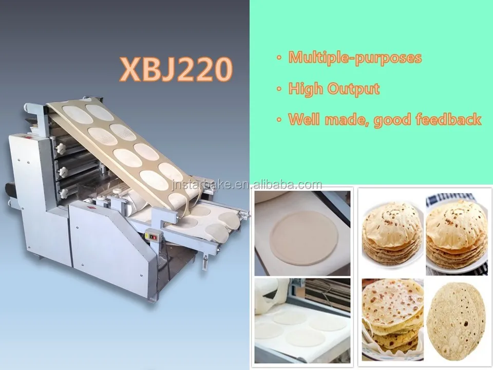 Automatic Roti Maker Roti Making Machine And Jowar Roti Making Machine ...