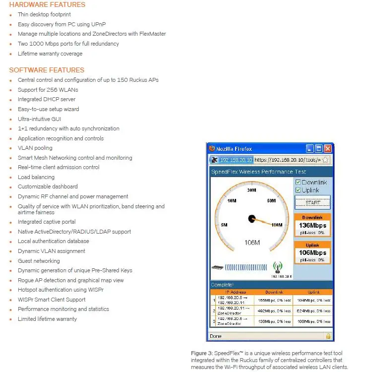 Ruckus ZoneDirector 1200 Wi-Fi 컨트롤러 기업| Alibaba.com