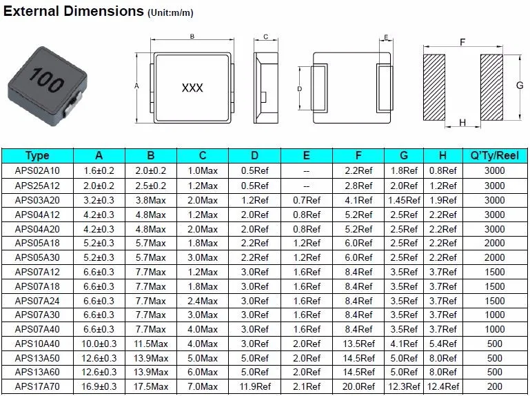Componentes Smd 4r7 Indutor Do Poder,Indutor 100uh 3a Toroidal - Buy ...