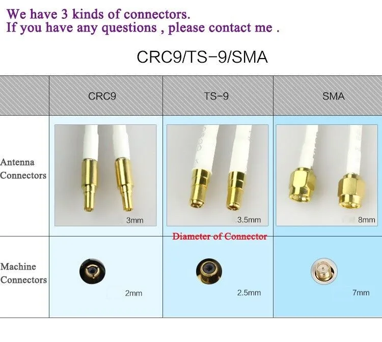 4g Antenna Ts9 Connector 35dbi With 2 Meter Cable With Rg174 Cable For Huawei 4g Lte Fdd/tdd ...