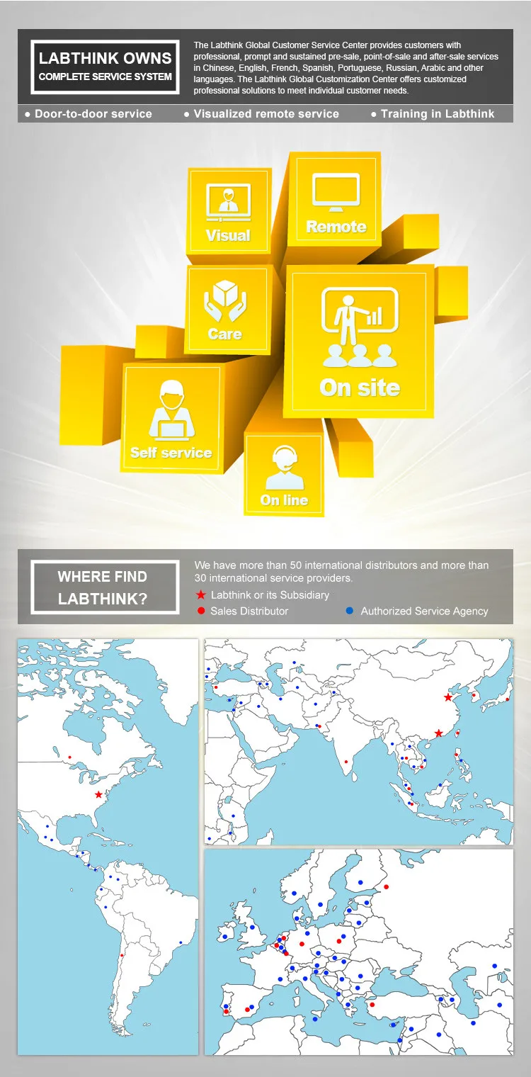 ASTM D1777 Digital Fabric Thickness Gauge - Precision Testing