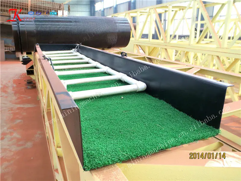 Mini Gold Trommel for Placer Gold Recovery - Easy Movable