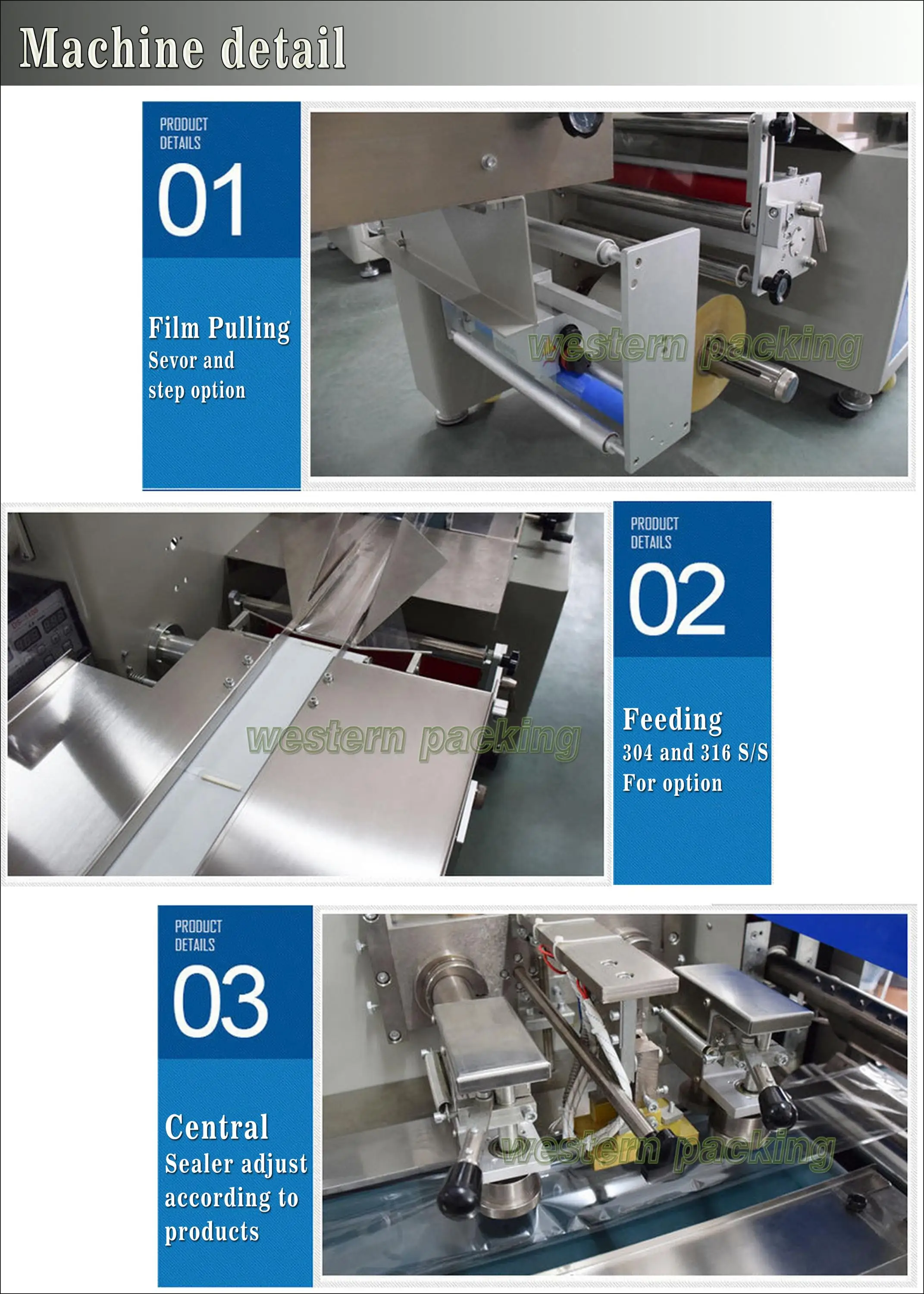 Wrapper Flow Pack Machine Horizontal Packaging Machine Automatic ...
