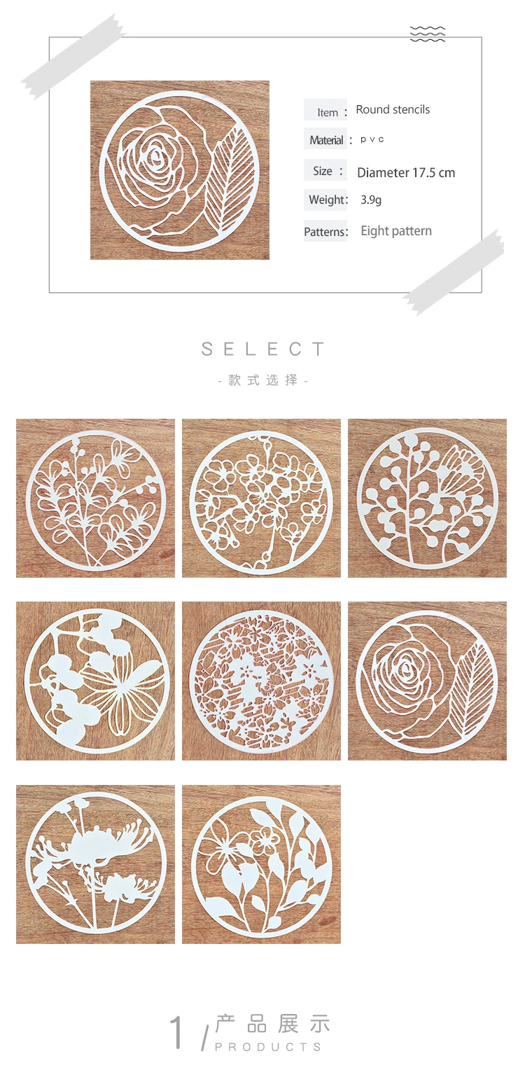 AAGU Transparent PVC Transparent Stencil Wholesale Round Drawing Tool ...