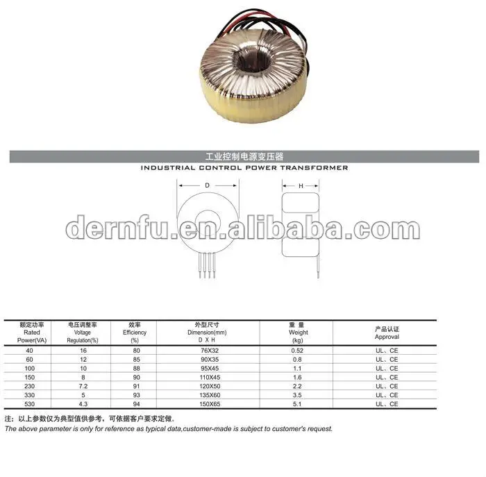 Ring self coupling transformer 500VA input 0V-100V-200V-220V-100V 2A ...