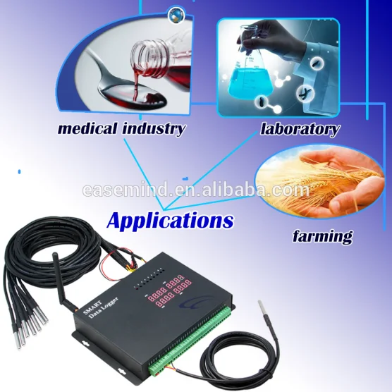 Multi-point Data Logger GPRS Ethernet Data Collection and Transmission ...