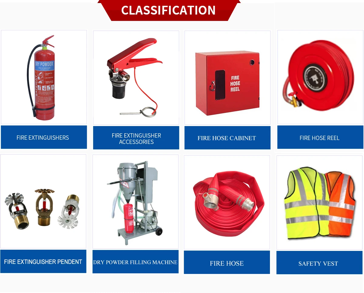 Shaoxing City Shangyu Safeway Fire Fighting Equipment Co., Ltd. - DRY ...