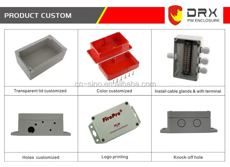 Plastic Handheld Enclosure for Electronics Project in Communication ...