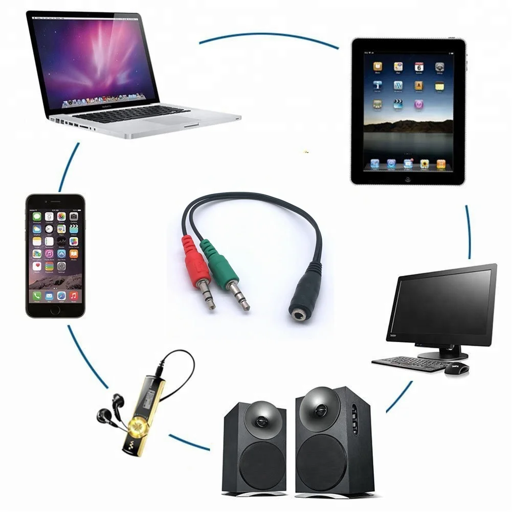 3.5mm Jack Adapter CTIA - Y Splitter Audio Cable for Gaming