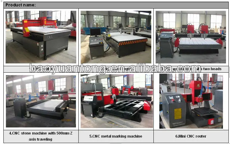 CNC ACP Cutting Machine BJD-1326 with CE Certification