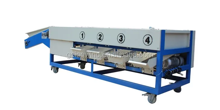 Automatic Potato Size Grading Sorting Machine Sweet Potatoes Radial ...