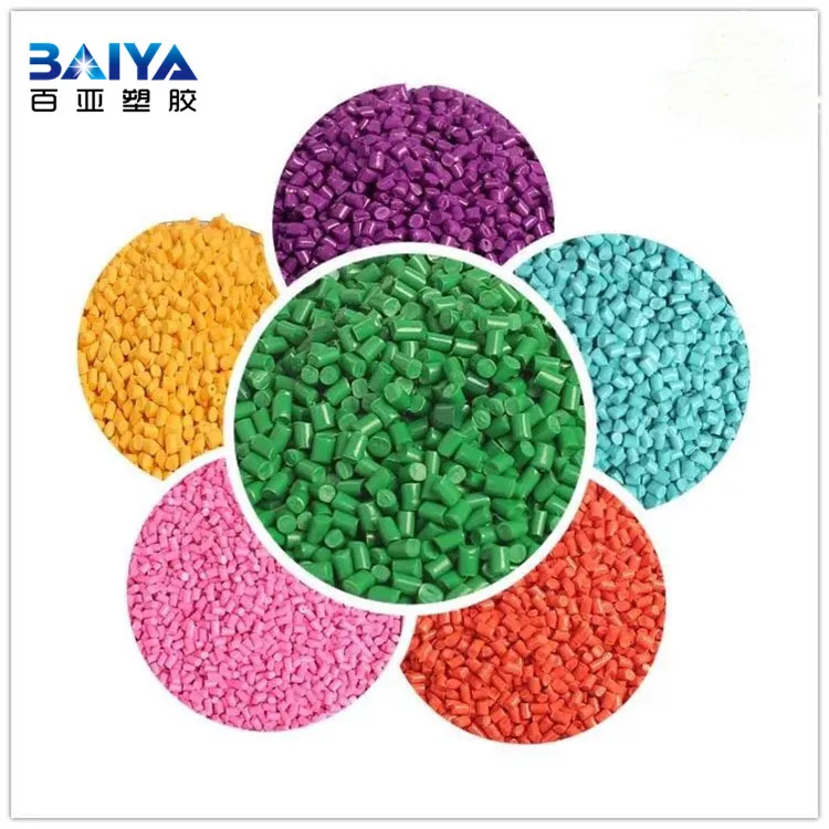 Food Grade Colorful Masterbatch Pet Color Master Batch - Buy Pet Color ...