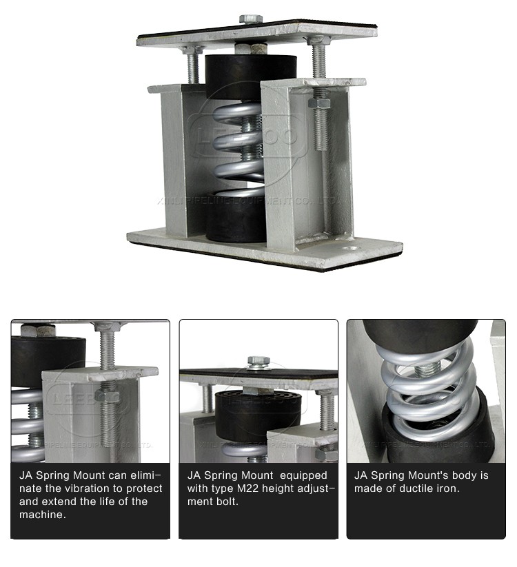Vibration Spring Isolators - Reduce Noise & Enhance Comfort