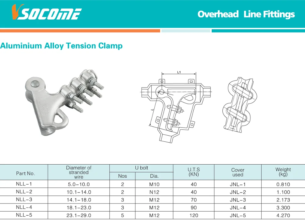 NLL Series Bolt Type Tension Clamps - Durable Power Accessories