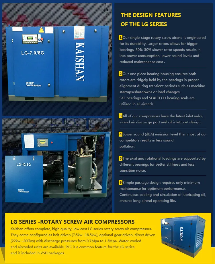 50HP Silent Air Compressor - Kaishan LG-6.2/8G for Pipeline Washing