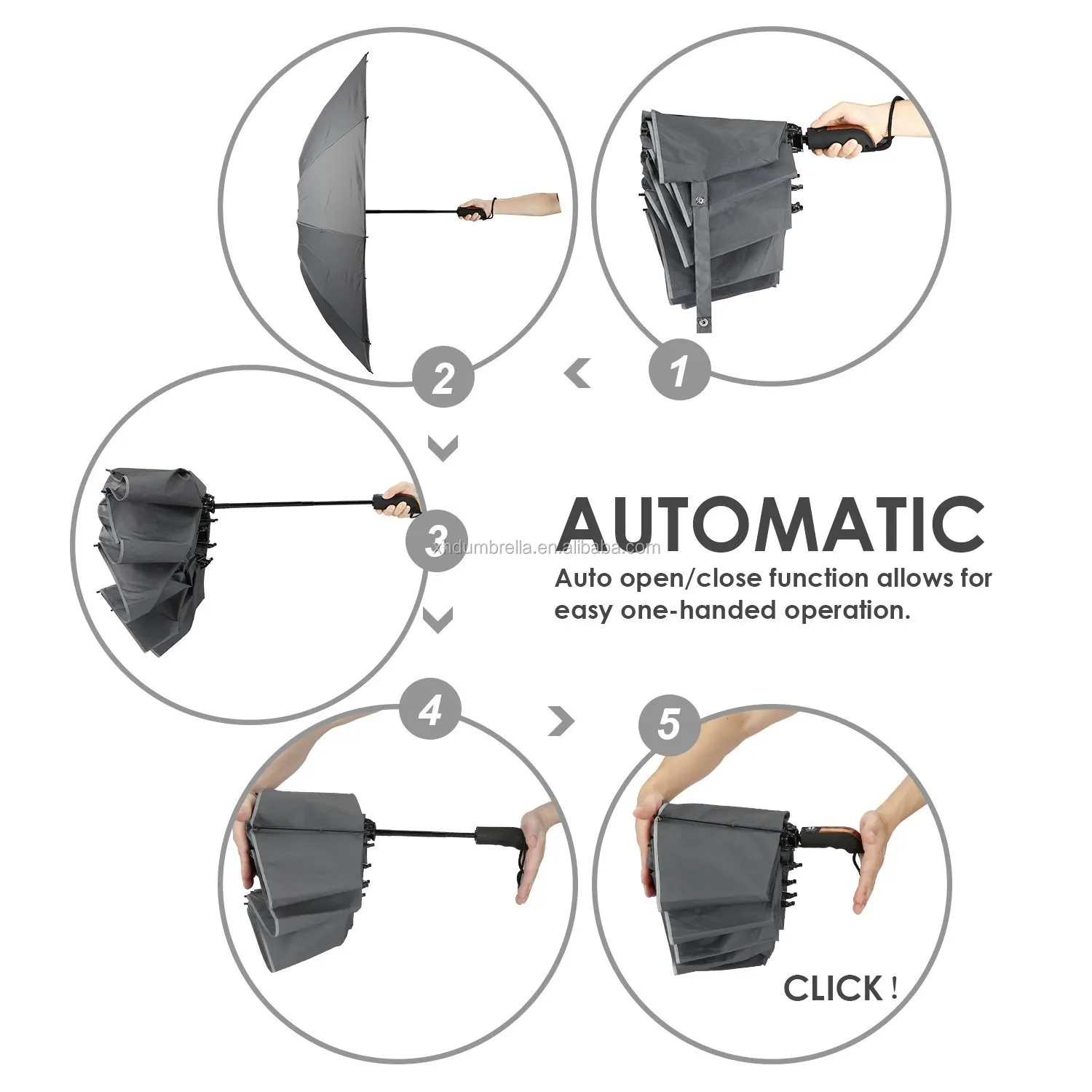 Mbrella - Ultimate Protection with Automatic Inverted Umbrella