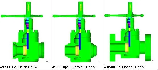 API 6A 5000PSI Demco Mud Gate Valve Mud Valve Products from Goldenman Petroleum Equipment Co ...