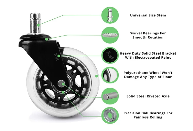 Office Chair Replacement Caster Wheels - Heavy Duty & Transparent PU