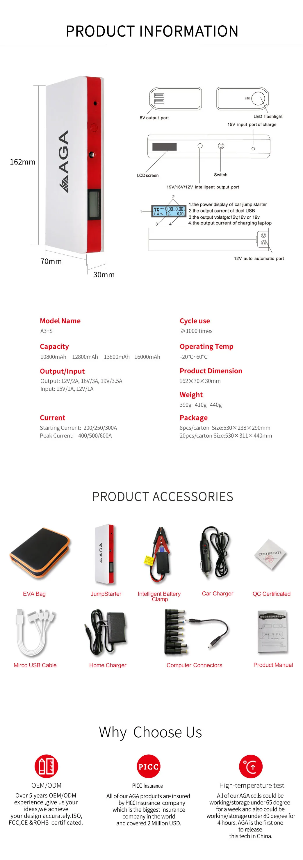 12v Jumpstarter,Emergency Jump Starter,Power Bank Jump Starter Car ...