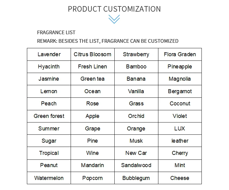 Clear Crystal Eva Aroma Beads & Stone - Buy Aroma Fragrance Beads,Eva ...