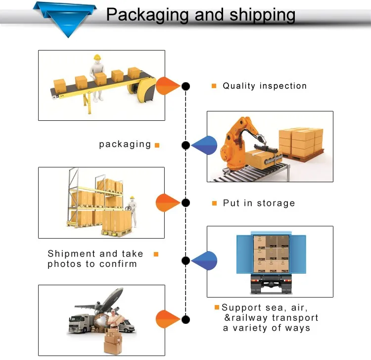 Competitive Price Pvc Clear Heat Shrink Bands Label For Cap Seal - Buy ...