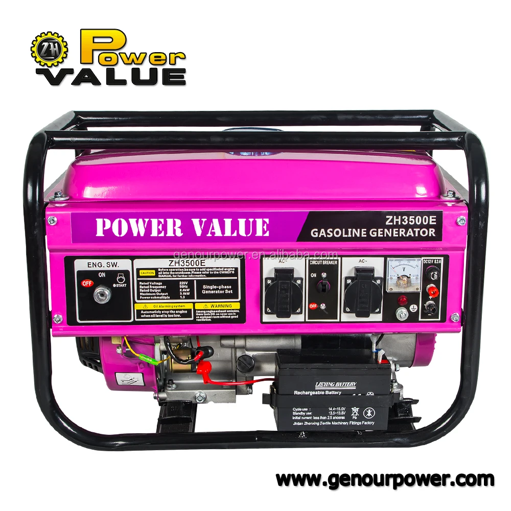 Power Value 2000w Gasoline Inverter Generator,220v Portable Inverter ...