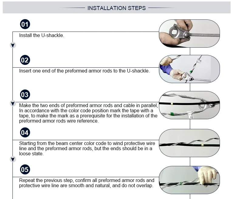 FTTH Aluminium Preformed Dead End Clamp Production Dead End Guy Line ...