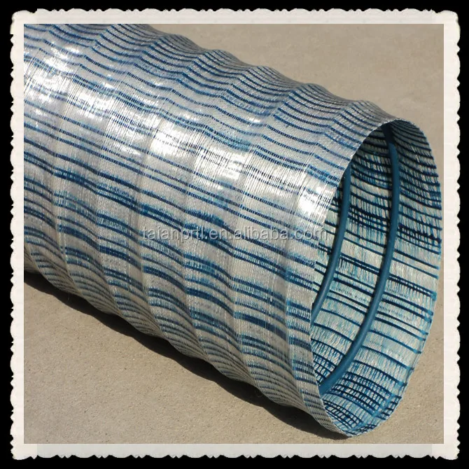 Underground Flexible Permeable Hose/d50-300mm Soft Pipe Hose Drainage ...