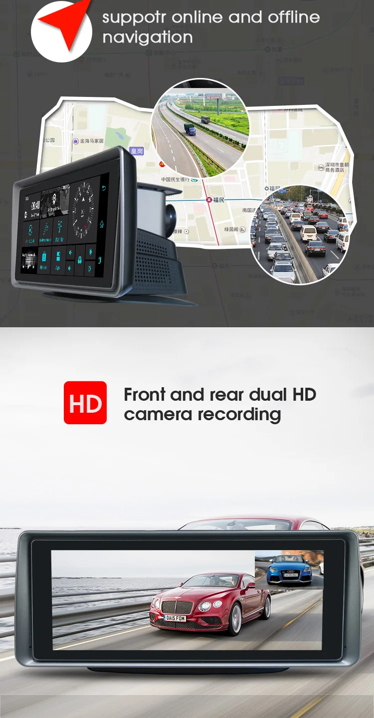 Zopai 6.86 Inch Touch Screen Android Entertainment System And Car Gps ...