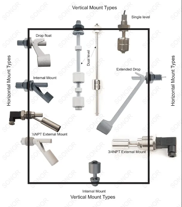 Water Float Switch - Reliable Hot Water Level Sensor