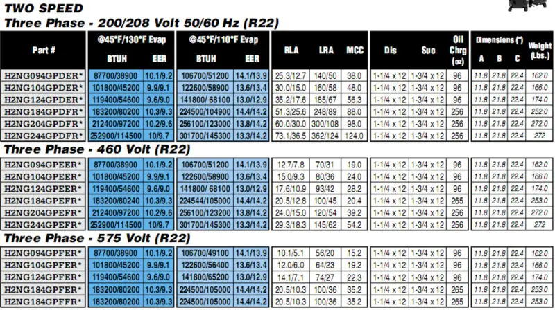 Piston Type Bristol Compressor Model H23A543DBEA - 53400BTU/H