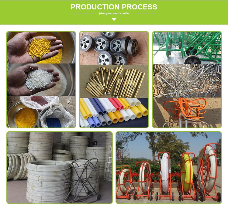 Fiber Optic Cable Duct Rodder - Flexible & Durable Solutions