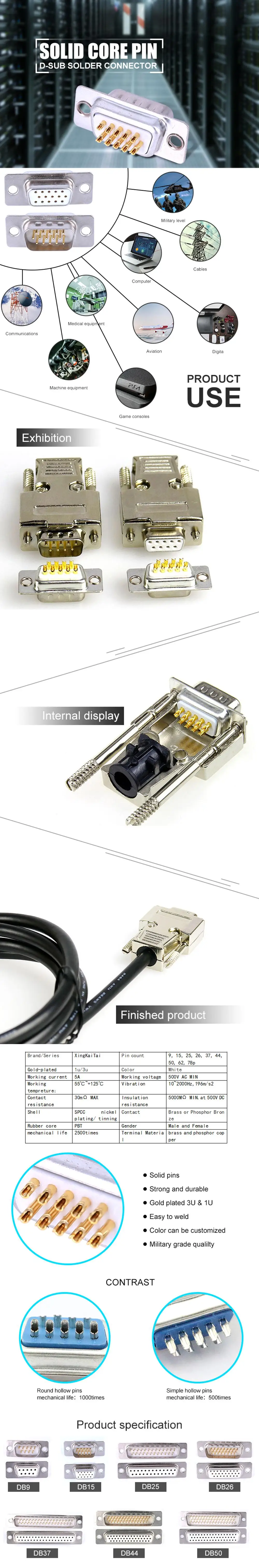 D Sub Vga Rs232 Db9p Male Female Solid Pin Welding D-sub Db9 Hood 9p ...