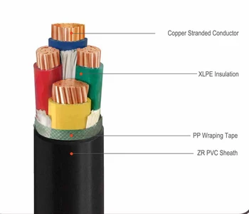 4c Xlpe Cable 95mm2 Copper Power Cable 95mm 70mm 120mm 150mm - Buy 4c ...