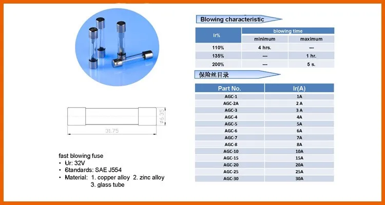 32v 5a 10a 15a 20a 25a 30a 6x30 3ag Glass Tube Agc Fuse - Buy Agc Fuse ...