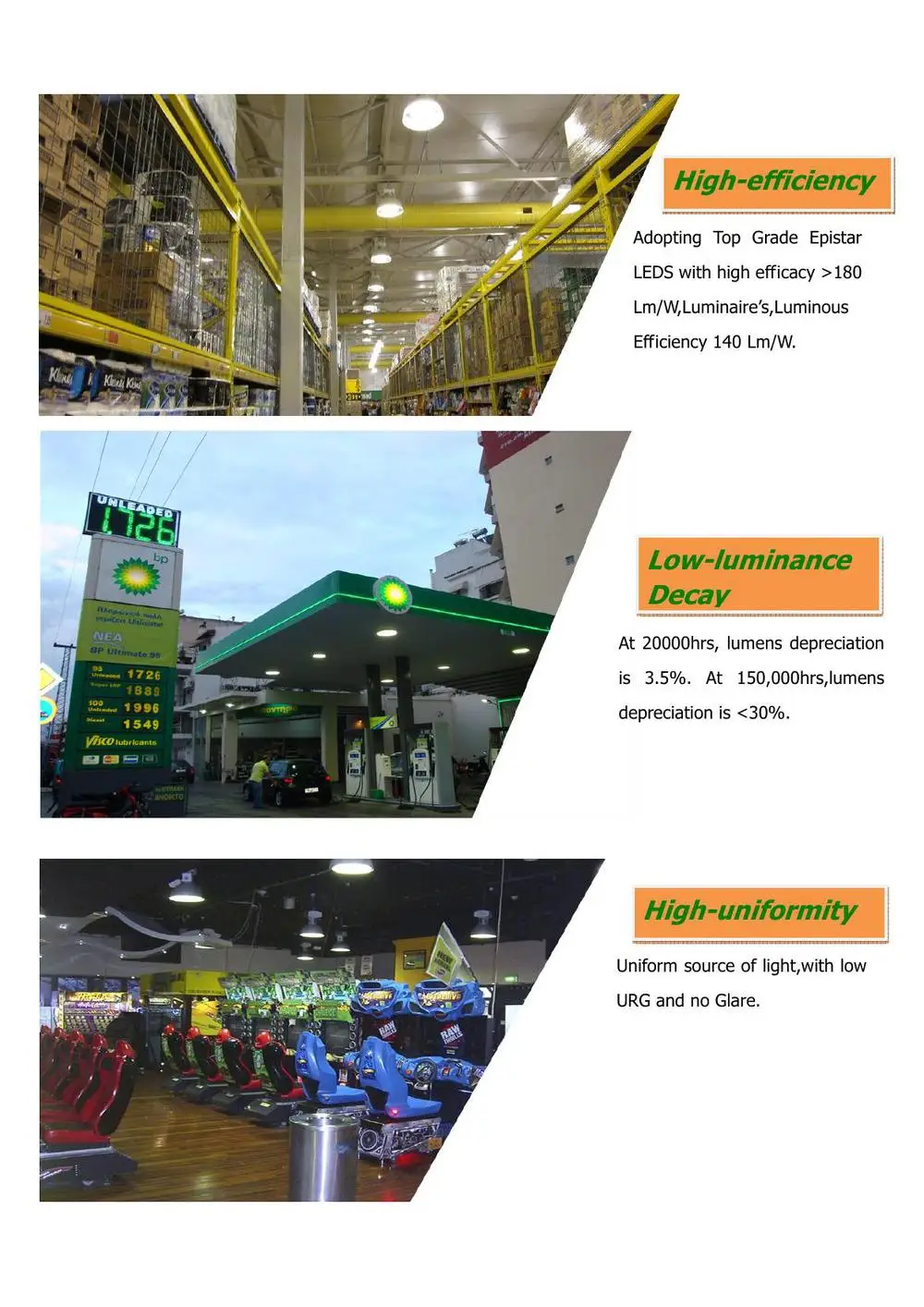 Sinoco Dip 180~240 Lm/w Meanwell Driver E40 Led High Bay Light Parts ...