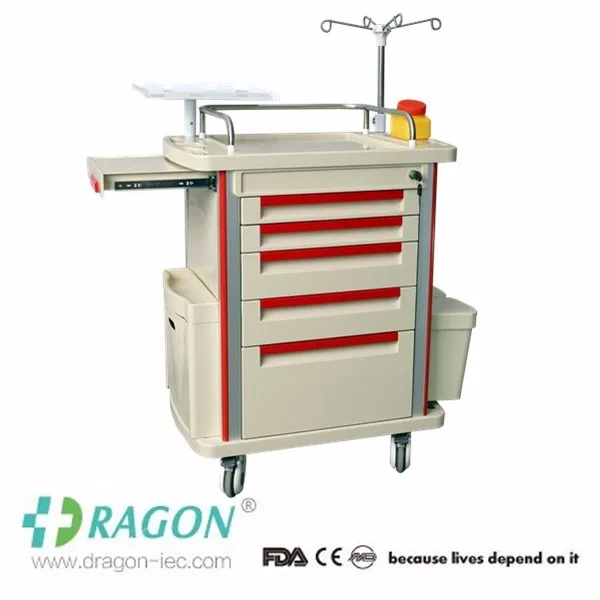 Popular Series Cheapest Crash Medical Cart Checklist Drawer Contents ...