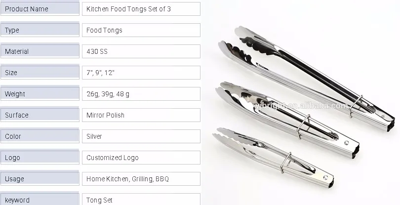 Stainless Steel Tongs - Buy Stainless Steel Tongs Product on Alibaba.com
